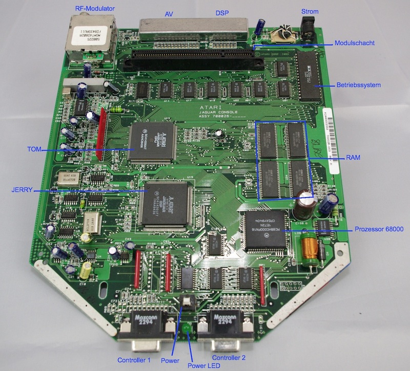 Atari Jaguar, Jaguar 2, Jaguar Duo, Jaguar CD und Panther - atarimuseum.de