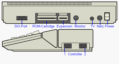 Atari XE: 65 XE, 800 XE, 130 XE, XE Game System und 900 XLF ...